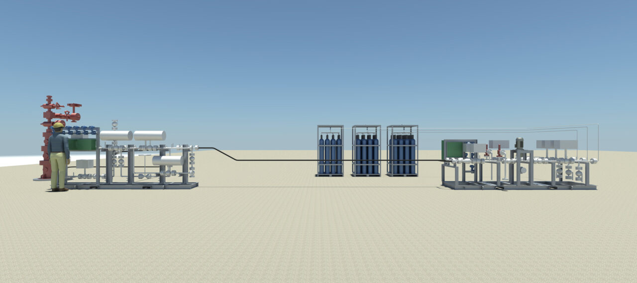 Automatic pressure regulation system - Sinergia